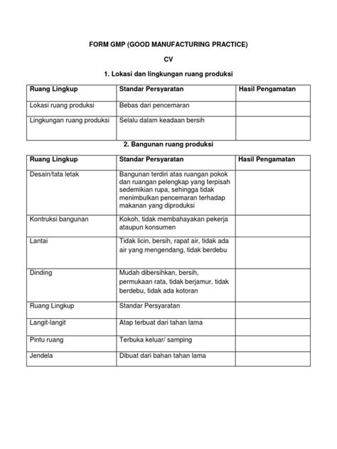 Form Gmp Pdf