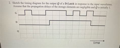 Solved Please Explain In Detail On How To Get The Answer