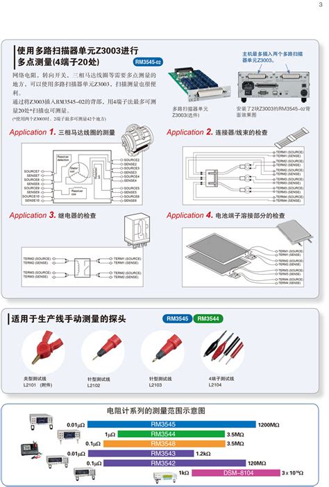 Rm3545微电阻计 高精度多通道 广州市君翔仪器仪表有限公司