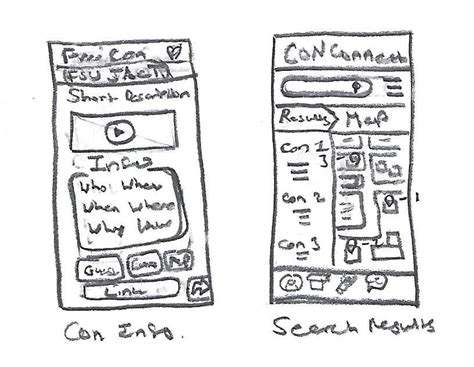 Github Conventional Programmesgroup Milestones We Will Be Designing