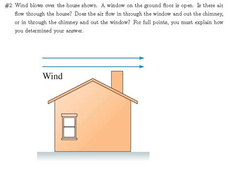 Solved 2 Wind Blows Over The House Shown A Window On The Ground