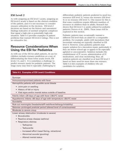 Chapter 6 Use Of The