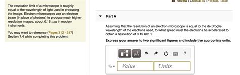 Solved Review Constanis Fenodic Abie The Resolution Limit Of Microscope Is Roughly Equal T0