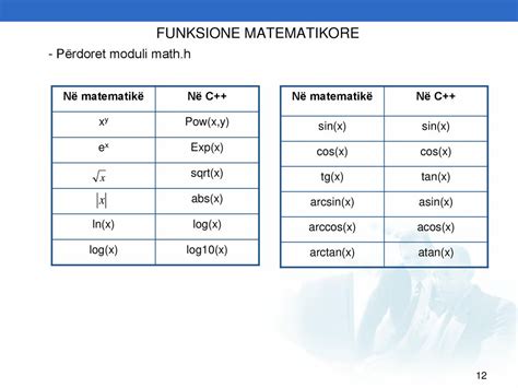 Të llogaritet shuma e elementeve të vektorit ppt download