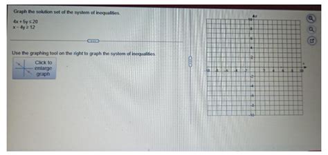 Solved Graph The Solution Set Of The System Of Inequalities Chegg