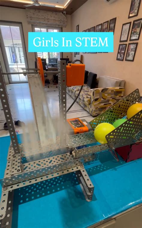 Girlsinstem Avishkaar Project