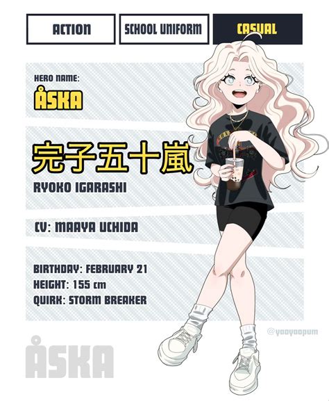 Bnha Oc Inspiración Para Personaje Trajes De Súper Héroe Caritas