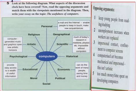 Week 13 Lecture 38 Ppt