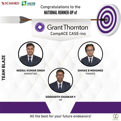 Neeraj Kumar Singh On Linkedin Amazing Moment Amazing Support