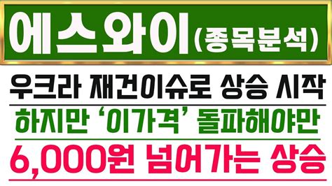 우크라이나 재건 이슈로인해 모듈러 주택 기술력이 있는 에스와이 주가 상승 나온다 에스와이 에스와이주가전망 에스와이주가