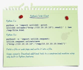 Board Elements Clean Pythonic Web Client Pen Data File To Read In Python HD Png Download