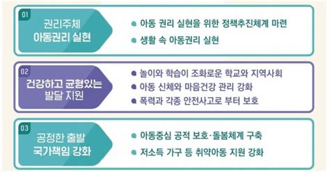 징계권 삭제 체벌 금지아동이 행복한 나라 만든다