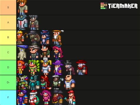 Terraria Npcs 14 Tier List Community Rankings Tiermaker