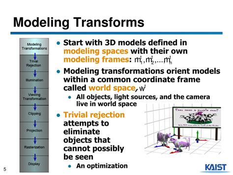 PPT Computer Graphics Modeling Transformations Course Overview