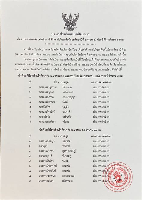 📣 โรงเรียนชุมชนป้อมเพชร