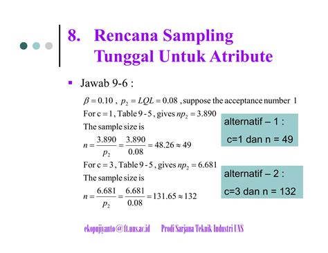 How To Define Aql Sampling With Aoq Curve Ppt