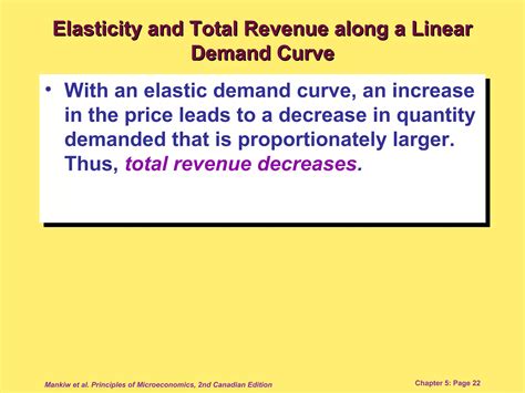 Macroeconomics Elasticity And Its Applications Ppt Business Business And Finance