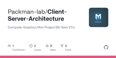 Github Packman Labclient Server Architecture Computer Graphics Mini