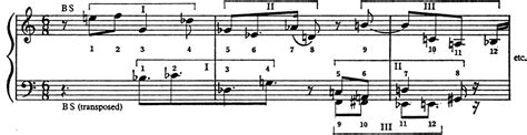 Composition With Twelve Tones Chapter 11
