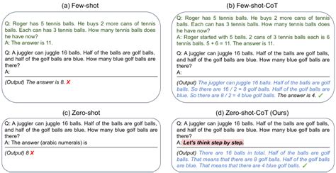 220511916 Large Language Models Are Zero Shot Reasoners