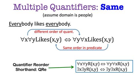 Lca Video 79 Multiple Quantifiers Youtube