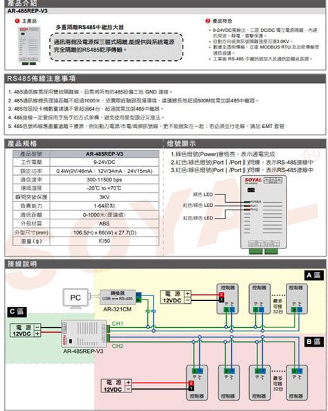 昌運監視器 Soyal Ar 485rep V3 多重隔離 Rs485 中繼放大器 － 松果購物