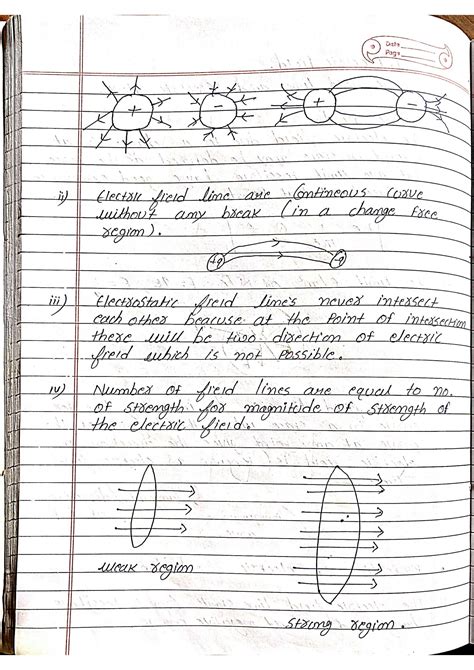 Solution Physics Class 12 Electric Field Full Hand Written Notes