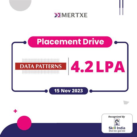 Emertxe Information Technologies On Linkedin Embeddedsystems Iot