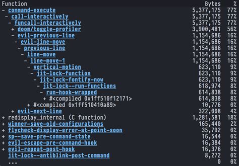 Bug Slow Scrollingcursor Movement On Macos With Large Window · Issue