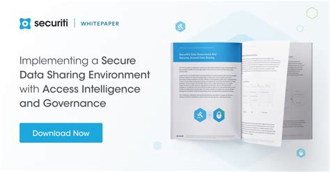 Securiti On Linkedin Secure Data Sharing Implementing Access Intelligence And Controls