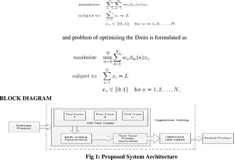 Figure 1 From Optimization Using Different Criterion For Test Case