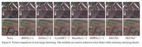 Cvpr2022 ｜自然图像重建！dgunet 北大提出普适的可解释性图像重建网络 极市开发者社区