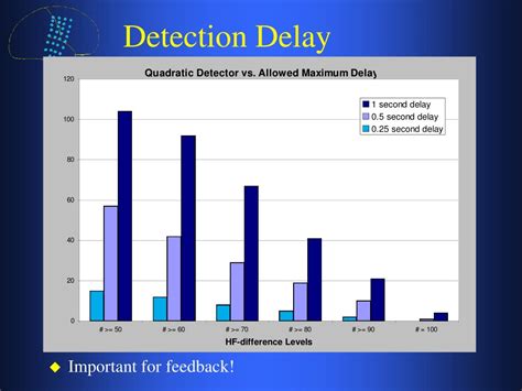 Ppt Model Based Detection Of Event Related Signals In