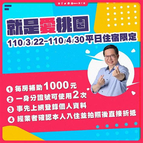 【桃園】旅遊補助新上路！資訊＆申請方法一次看，2萬個自由行名額住宿超優惠，還能免費一日遊，做好筆記別錯過 好想去喔