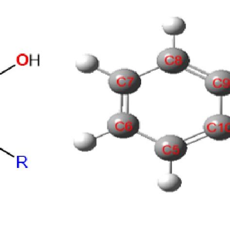 Structure Of Lawsone R Nh 2 Och 3 No 2 Download Scientific