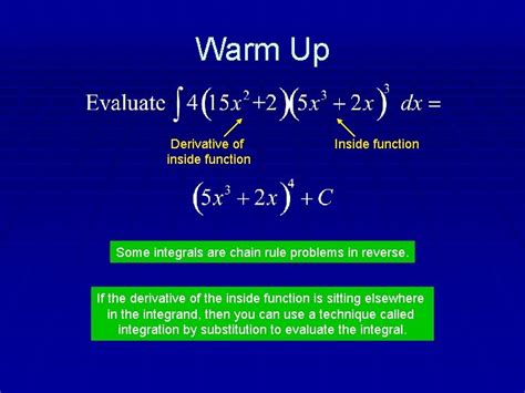 Integration By Substitution Undoing The Chain Rule Ts