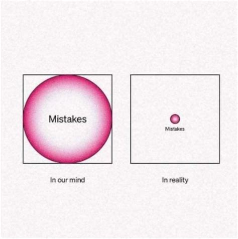 Sarvesh P On Linkedin This Picture Completely Blew My Mind 😎