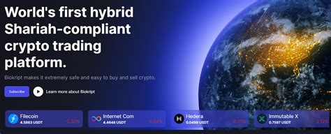 The Islamic Finance And Next Evolution Of Cryptocurrency Trading Is