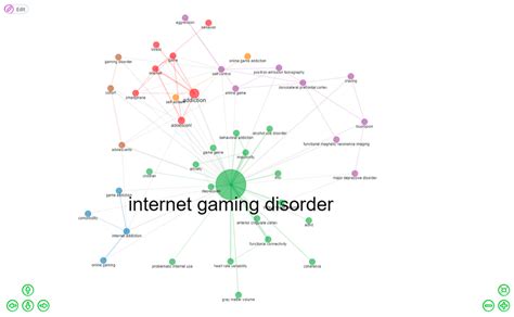 A Bibliometric Analysis Of Research Into Internet Gaming Disorders In Korea