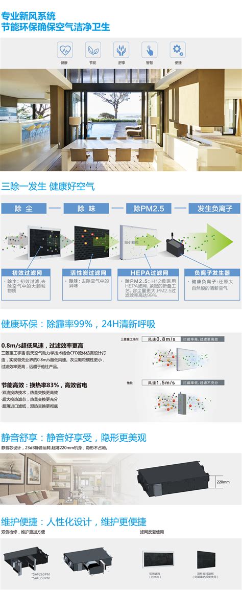 海尔三菱 产品信息