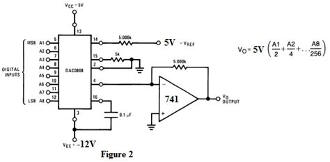 8 bit dac simulation for this configuration use a