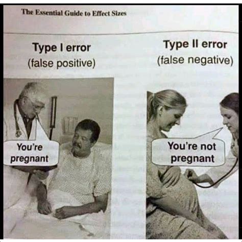 Saumya Dash On Linkedin Datascience Statistics Fun Machinelearning