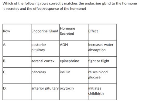 Solved Which Of The Following Rows Correctly Matches The