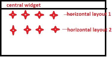 Java How To Create Horizontal Layout Box S In Content Panel Stack Overflow