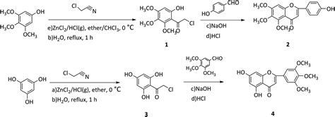 Flavonoid Synthesis At Susan Cummings Blog