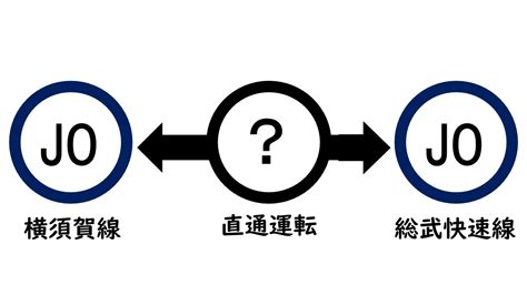 【首都圏jrの直通運転】横須賀線と総武快速線の直通運転はどこにつながる？