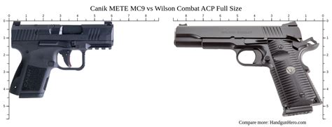 Canik METE MC Vs Wilson Combat ACP Full Size Size Comparison Handgun Hero