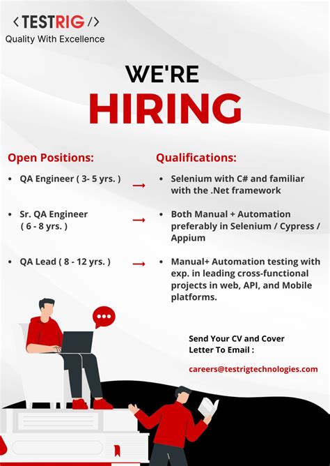 Testrig Technologies Qa And Software Testing Company On Linkedin Qa