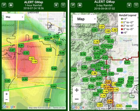 Maps The Alert System