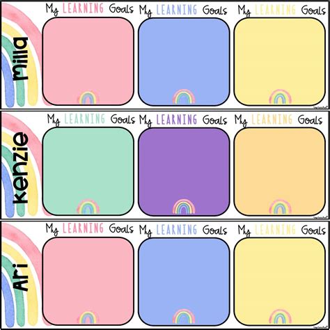 Learning Target Template